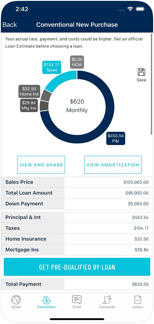 Home Mortgage Loans: Purchase, Refi, FHA, VA, ARM | Chartway CU